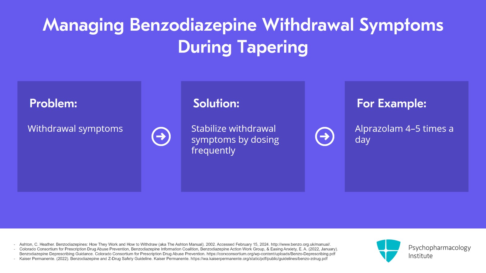 Understanding the Principles of Benzodiazepine Tapering ...